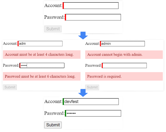 Angular 新手村 - 8. 表單 | 爐邊雜談