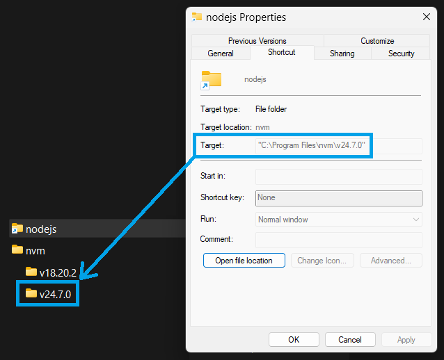 NVM 簡介 | 爐邊雜談